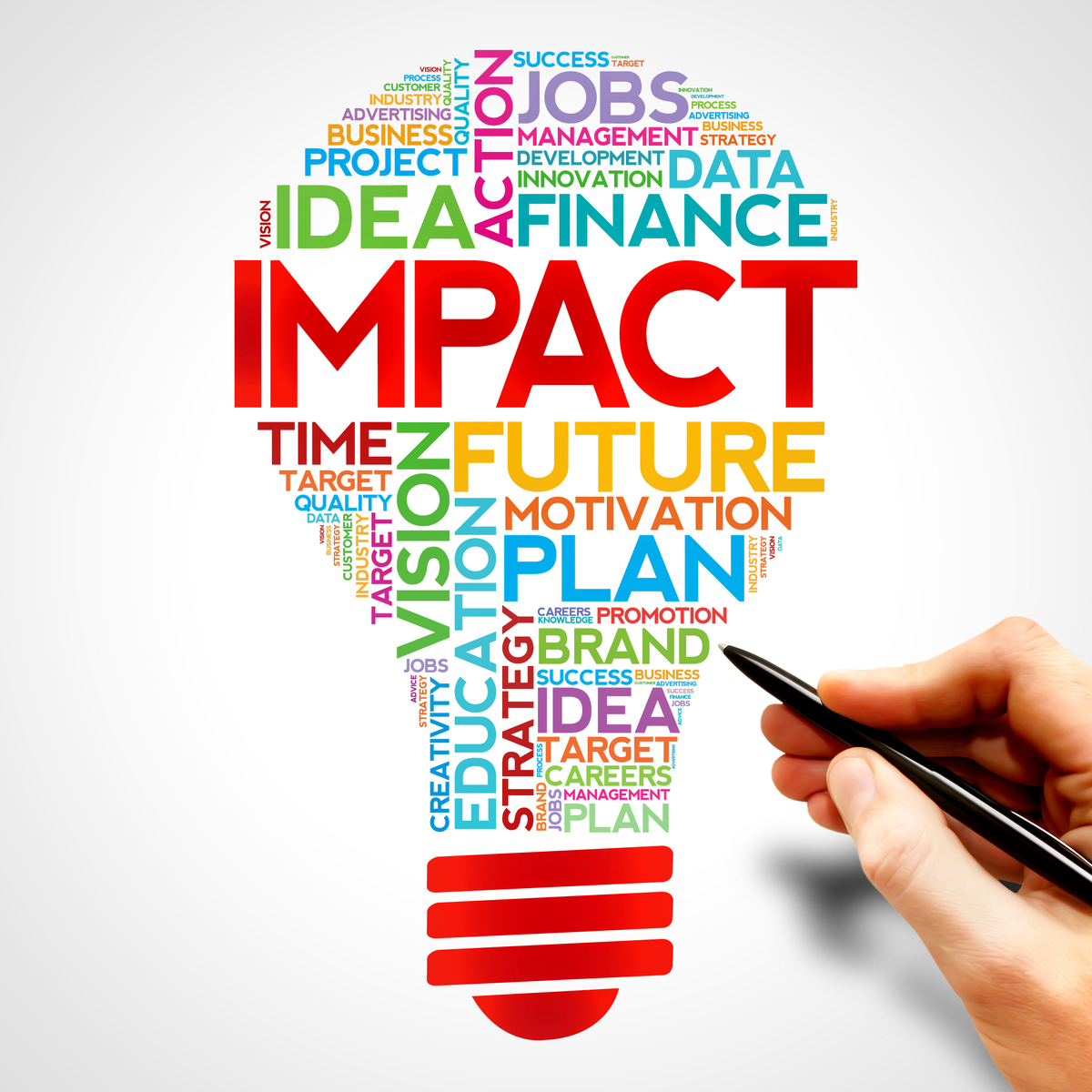 How to make an impact in your new job | Just Recruitment